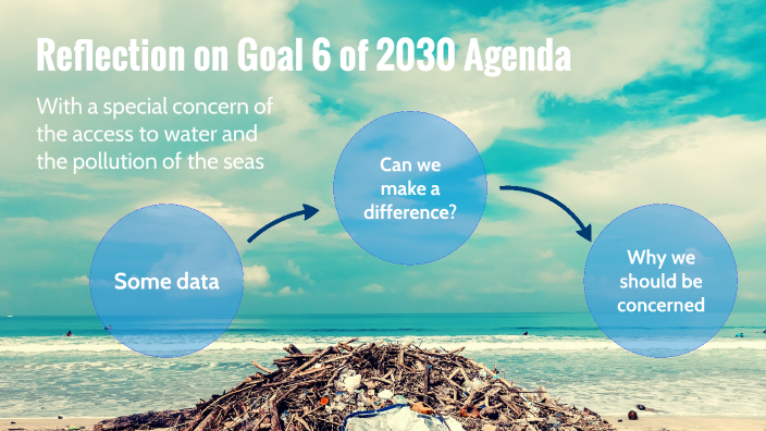 Goal 6, 2030 Agenda - Matteo Corazzi by Matteo Corazzi on Prezi