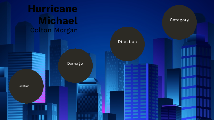 Hurricane Michael by Colton Morgan on Prezi