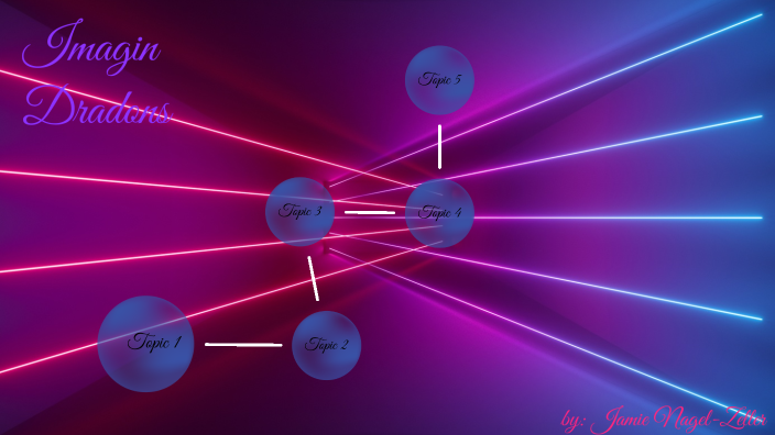 band project by Jamie Nagel-Zeller on Prezi