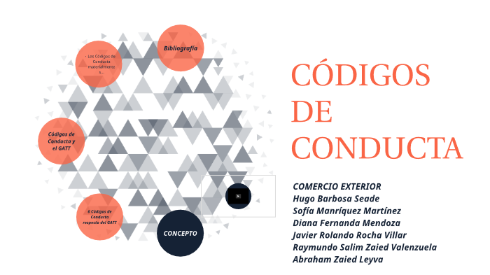CÓDIGOS DE CONDUCTA by Diana Mendoza on Prezi