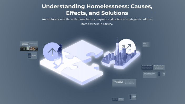 Understanding Homelessness: Causes, Effects, and Solutions by Justin ...