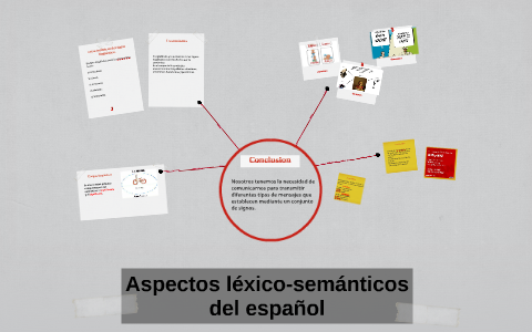 Aspectos léxico-semánticos del español by Hugo Enrique Gutierrez Duque ...