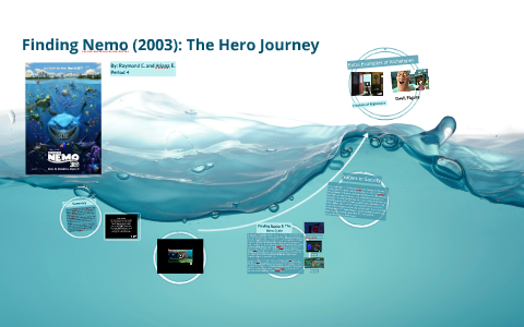 Finding Nemo: The Hero Journey by Ariana Eguia on Prezi