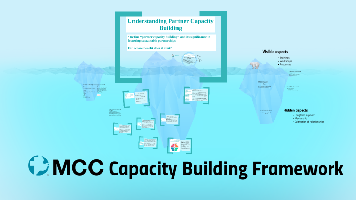 Partner capacity building by Clivia Avila on Prezi