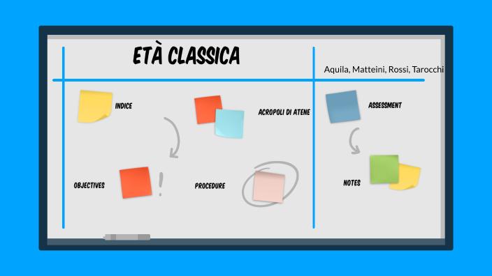 ETÀ CLASSICA by Eleonora Matteini on Prezi