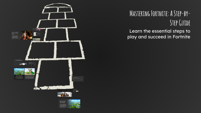 Mastering Fortnite: A Step-by-Step Guide by David Atencio on Prezi