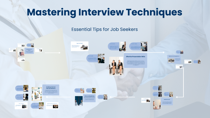 Mastering Interview Techniques by Lyn Cook on Prezi