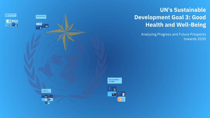 UN's Sustainable Development Goal 3: Good Health and Well-Being by Ravi ...