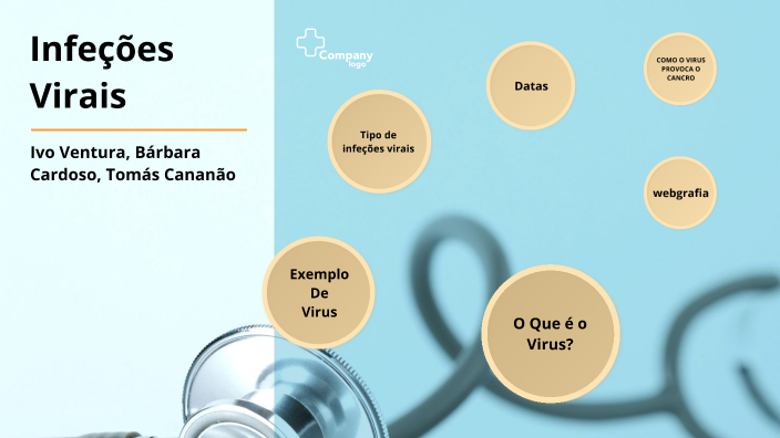 infeções virais by Tomas Cananaõ on Prezi