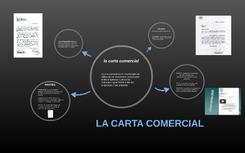LA CARTA COMERCIAL by edward rivera on Prezi