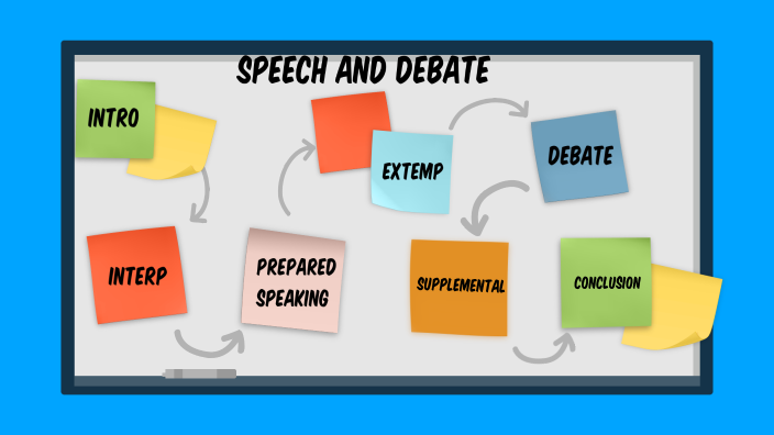 Speech and Debate by Zane Evangelista on Prezi