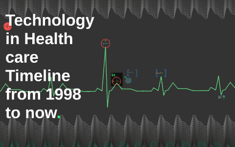 Technology in Health care Timeline from 1998 to now. by skyler salsman