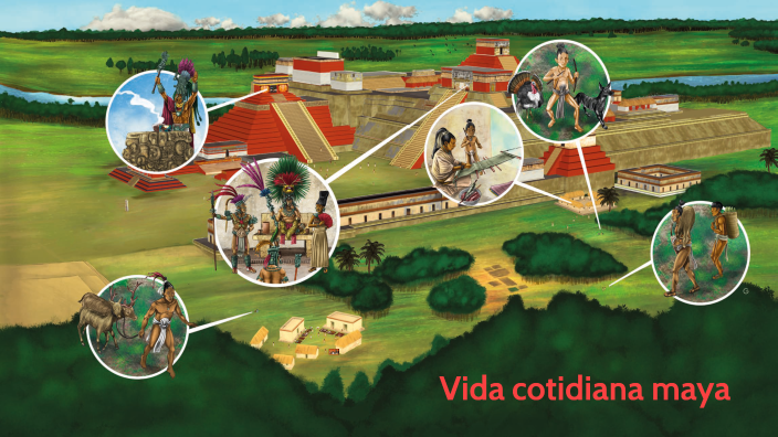 Vida cotidiana maya by María S on Prezi