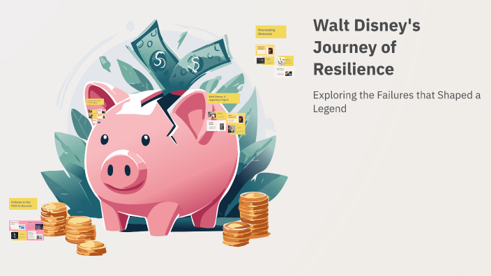 Walt Disney's Journey of Resilience by Elysbel Estrada on Prezi
