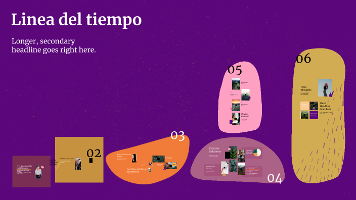 Linea del tiempo Alice Isabella Isais Silvestrel by Isais Silvestre Alice Isabella Islas Garcia ...