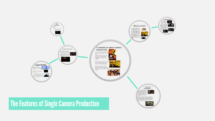 The Features of Single Camera Production by micheal victor on Prezi