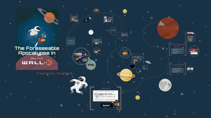 Consumerism in WALL-E by Molly Farrell on Prezi