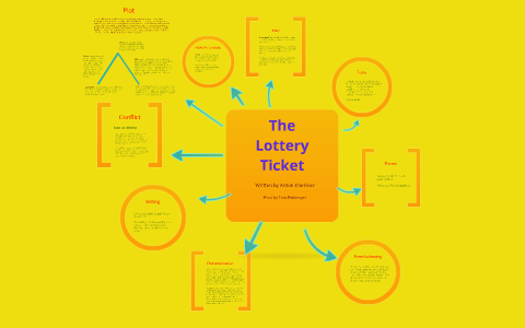 The Lottery Ticket by Tess Pottmeyer on Prezi