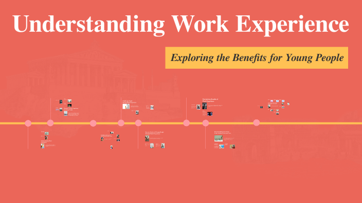 Understanding Work Experience by Stephen Duncombe on Prezi