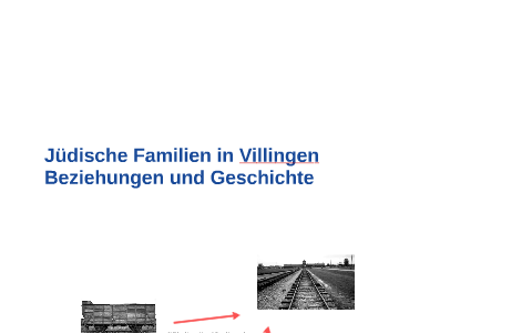 Jüdische Familien in Villingen by Felix Flaig on Prezi