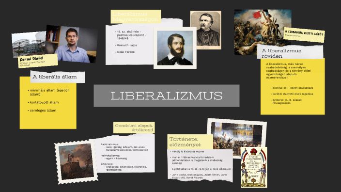 Liberalizmus by Dorka Dudás on Prezi