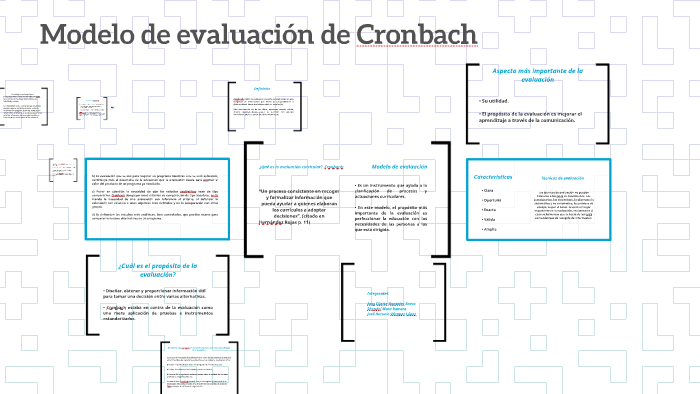 Modelo de evaluación de Cronbach by AMY GONZALEZ on Prezi