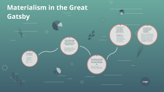 Materialism in The Great Gatsby by Kristian Kirsch on Prezi