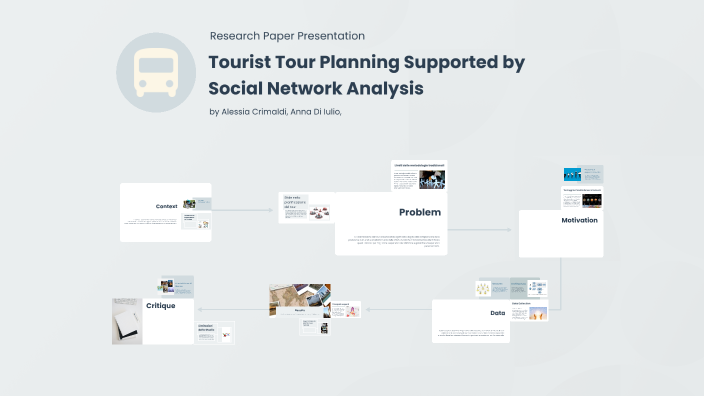 Pianificazione dei Tour Turistici Supportata dall'Analisi delle Reti ...