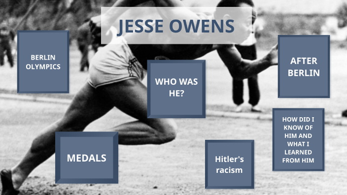 JESSE OWENS by Grace annan on Prezi
