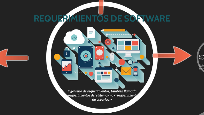 REQUERIMIENTOS DE SOFTWARE by James Rivera on Prezi