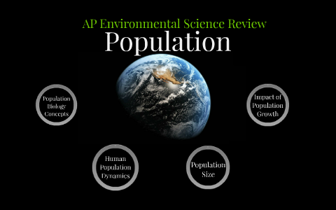 Population - AP Environmental Science Review by Tessa Rogers on Prezi