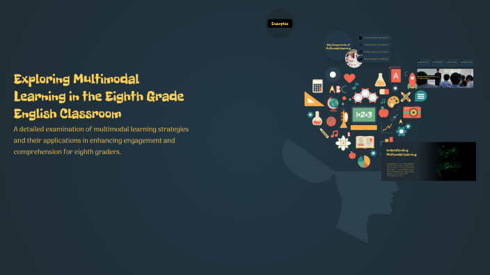 Exploring Multimodal Learning in the Eighth Grade English Classroom by ...