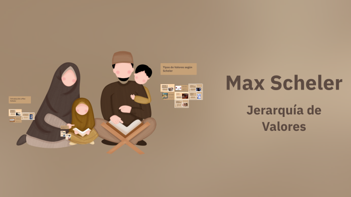 Max Scheler by David Isael Lopez on Prezi