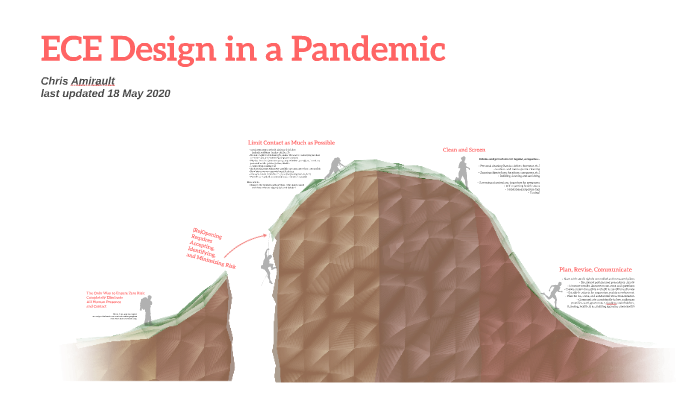 ECE Design in a Pandemic by Chris Amirault on Prezi