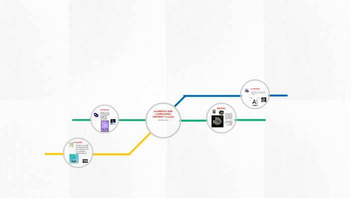 ELEMENTS AND COMPOUNDS PROJECT by jayna green on Prezi