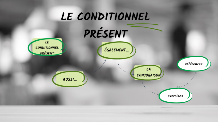 conditionnel présent by martha rocha on Prezi