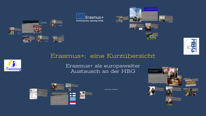 Erasmus Plus: Eine Kurzzusammenfassung by Sarah Steinhoff on Prezi