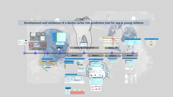 v4_Development and Validation of a Dental Caries Risk Prediction Tool ...