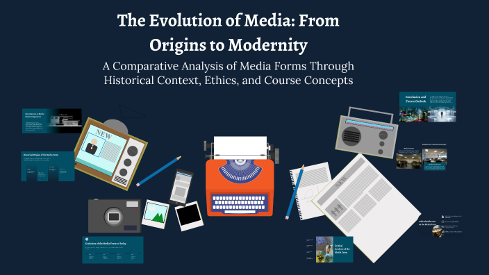 The Evolution of Media: From Origins to Modernity by Lesly Lopez on Prezi