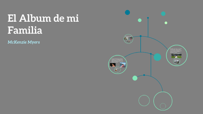 El Album de mi Familia by McKenzie Myers