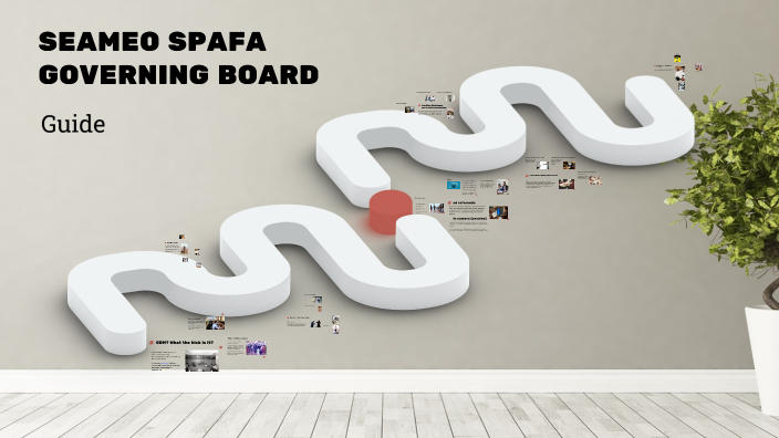 Guide to GBM by Ean Lee on Prezi