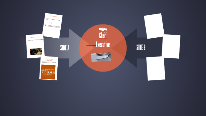 Cheif Executive by brandon_30 walker_dances on Prezi