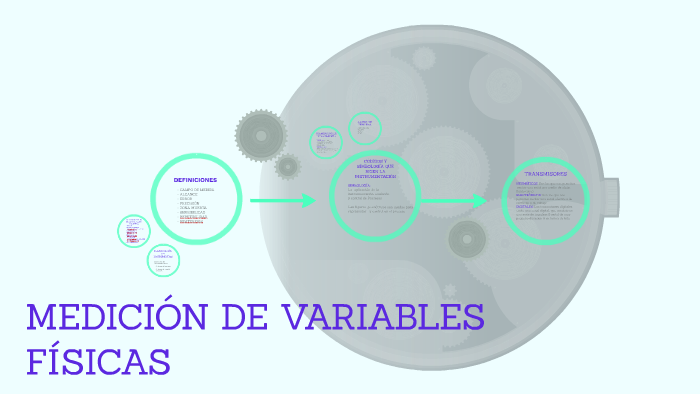 MEDICIÓN DE VARIABLES FISICAS by alexander cadenas cruz on Prezi