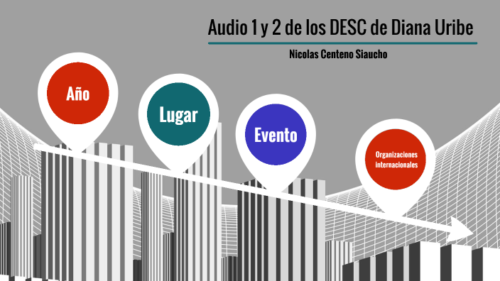 Historia de los DESC. by Nicolas Centeno Siaucho on Prezi