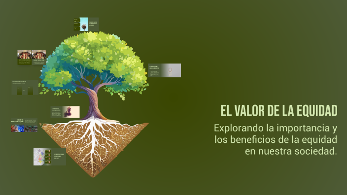 El Valor de la Equidad by ARIANNA SOFIS PAZ LAINEZ on Prezi
