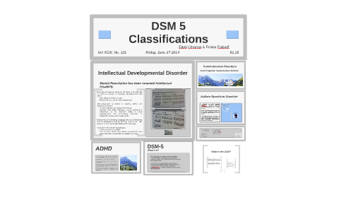 DSM 5 Classifications by Eleni C on Prezi