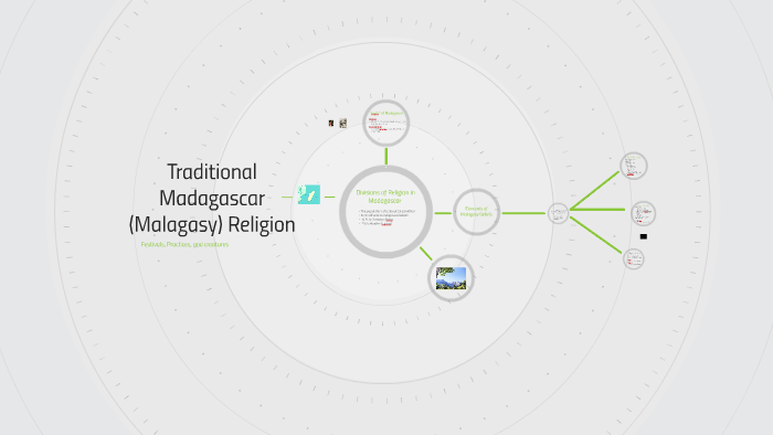 Traditional Madagascar (Malagasy) Religion by Beth Welch on Prezi