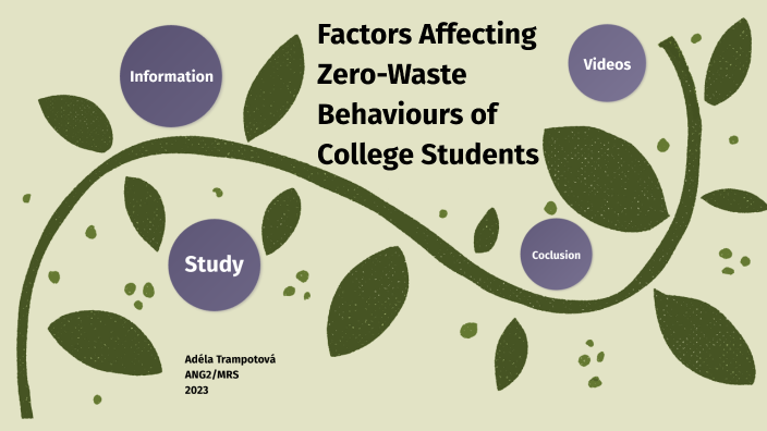 Factors Affecting Zero-Waste Behaviours of College Students by Adéla ...