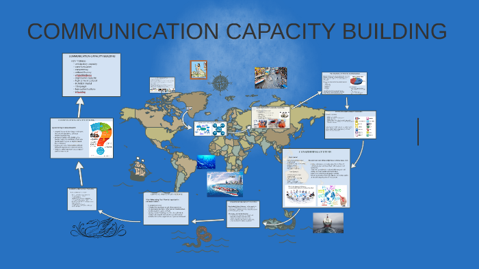 COMMUNICATION CAPACITY BUILDING by chirel thornton on Prezi