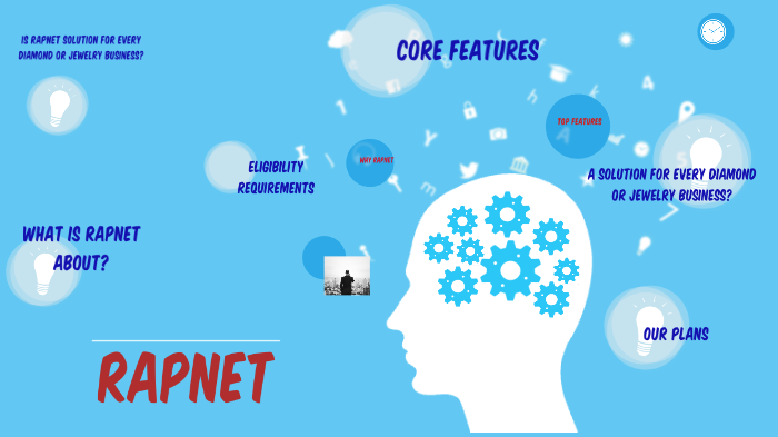 Introduction to RapNet by Philippa Corrick on Prezi